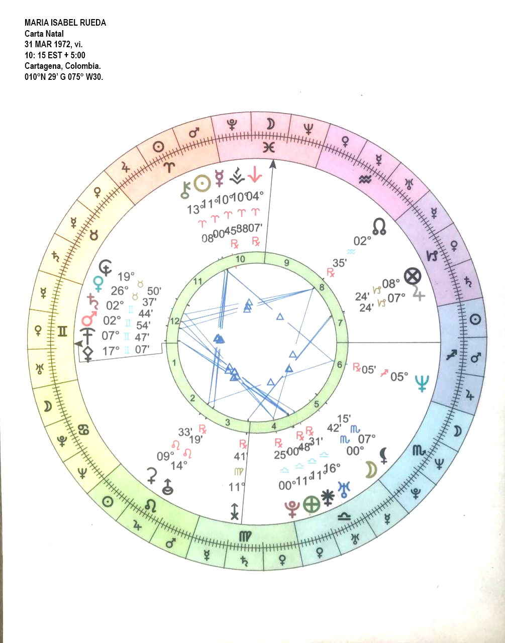 María Isabel Rueda – XI Premio Luis Caballero